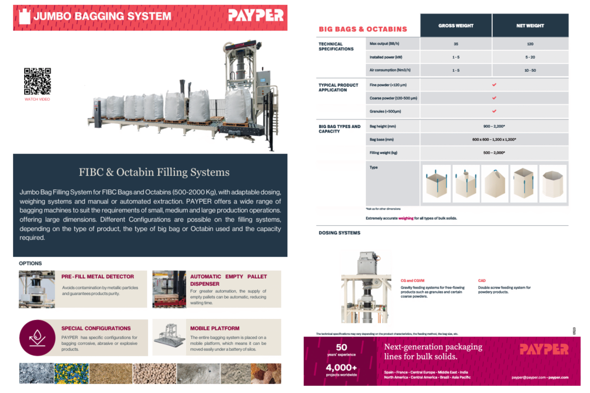 Jumbo Bagging System - PAYPER Bagging India | Bagging Machine ...